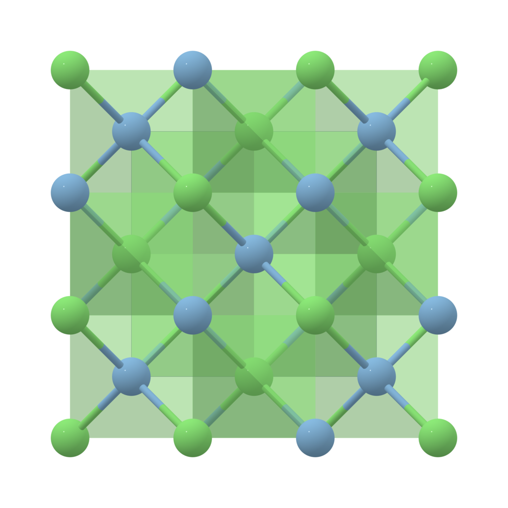 Cubic Crystal Structure