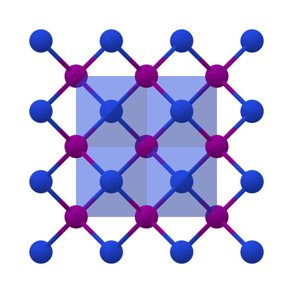 Iodine Crystals Structure