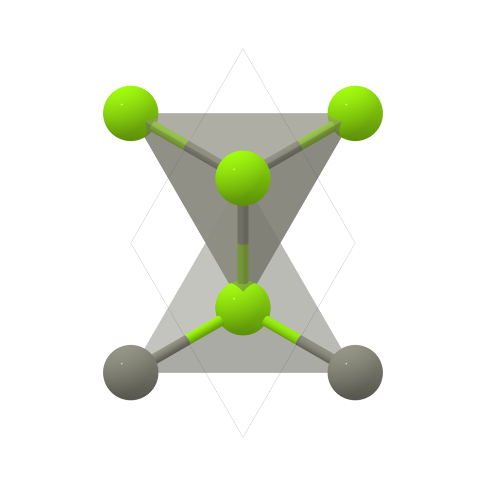 Zinc Atom Project